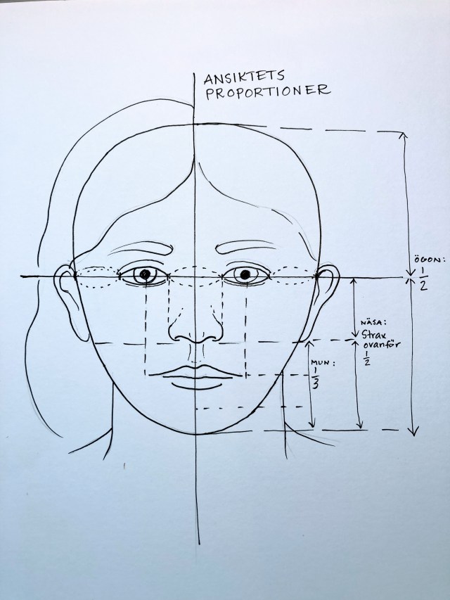 Masker med magi | Bildoformsidan